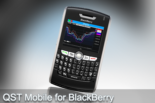 Quick Screen Trading | The Ultimate Trading Tool